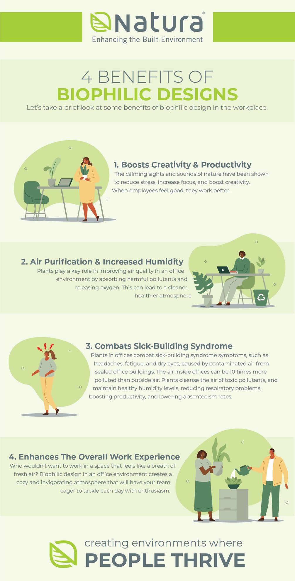 9 inspiring examples of biophilic design | Natura®