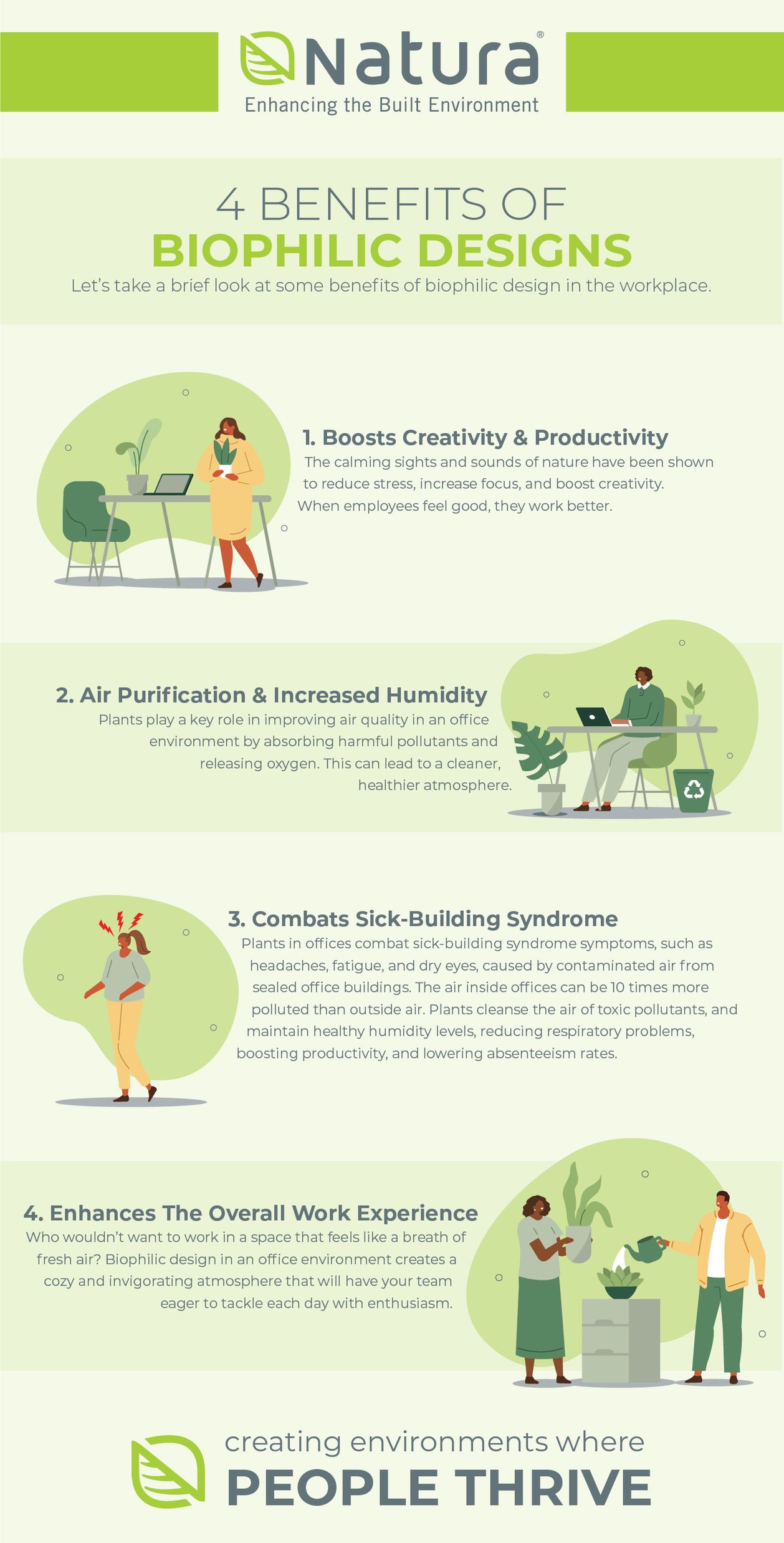 9 inspiring examples of biophilic design | Natura®